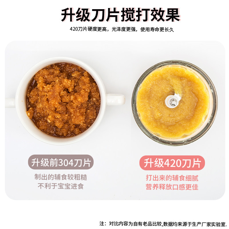 婴儿辅食机宝宝料理棒家用电动小型迷你打蒜泥搅拌米糊打蛋绞肉机
