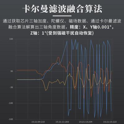 维特智能高精度加速度计角度传感器陀螺仪磁场温补倾角仪HWT9053
