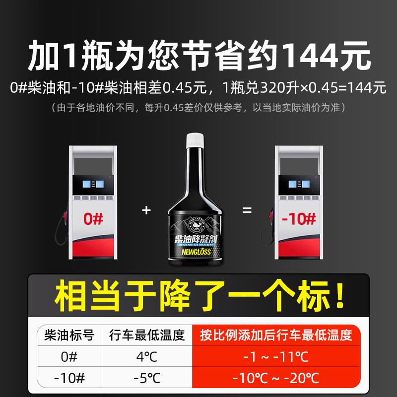 柴油抗凝剂冬季降凝剂货车专用防凝剂车用防冻剂冷凝液防固添加剂