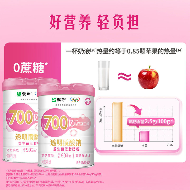 蒙牛女士透明质酸钠低脂奶粉益生菌奶粉成人高铁高钙高膳食纤维