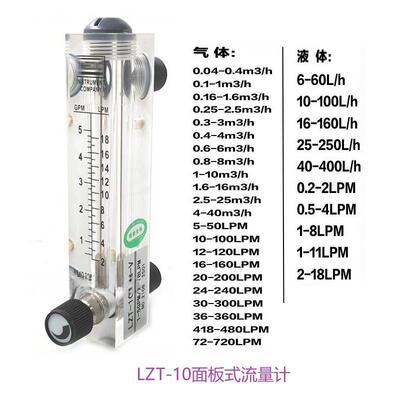 流量计 浮子流量计气体LZT-15T LZM-15ZT LZT-1005M-V 转子流量计