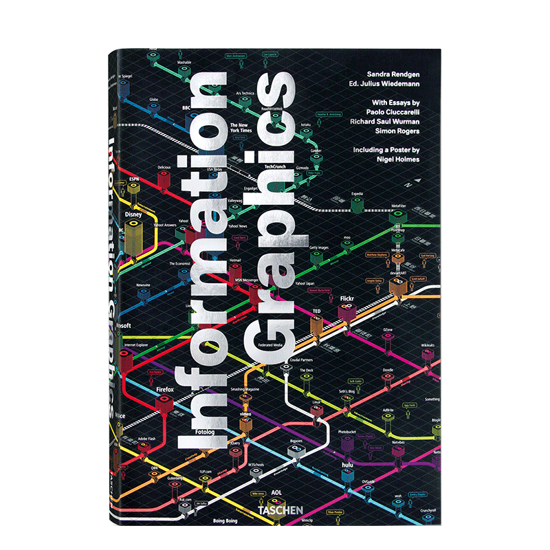 【现货】信息图表英文综合设计精装Information Graphics Sandra Rendgen著TASCHEN出版