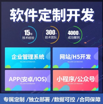 PHP网站 BUG修复 代码修改 源码优化 漏洞修复 二次开发