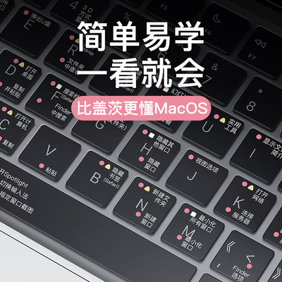 适用苹果MacbokPr4键盘膜