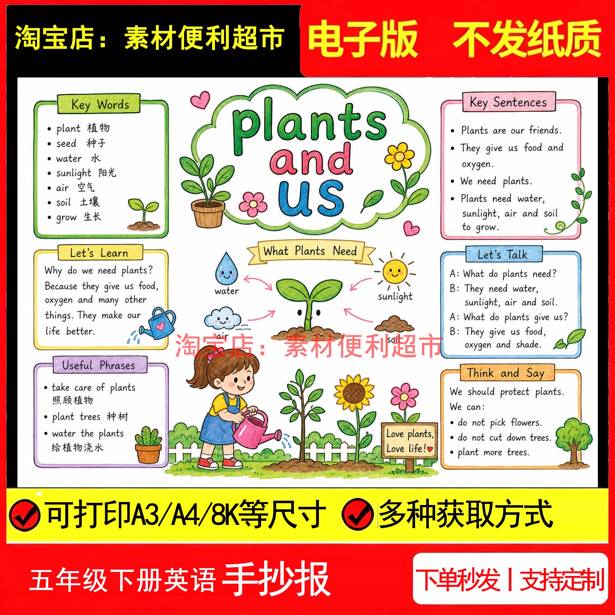 plants and us植物与我们手抄报电子新北京版五年级下册英语知识