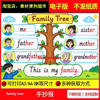 family tree家庭树英语手抄报电子模板英文成员关系线稿手绘小报