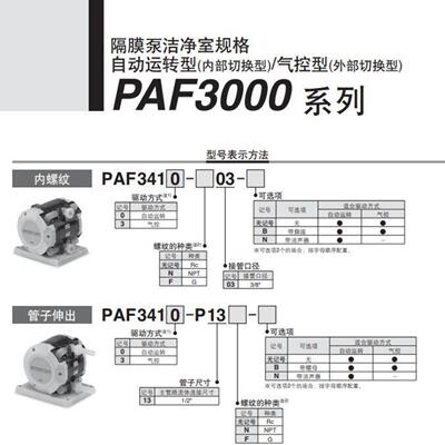 配件日本SMC药液泵 PAF3413-03-BN PAF3410-03-BN原装正议价