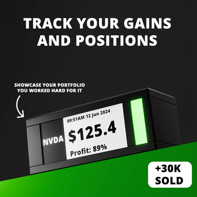 TICKRMETER桌面股票显示器