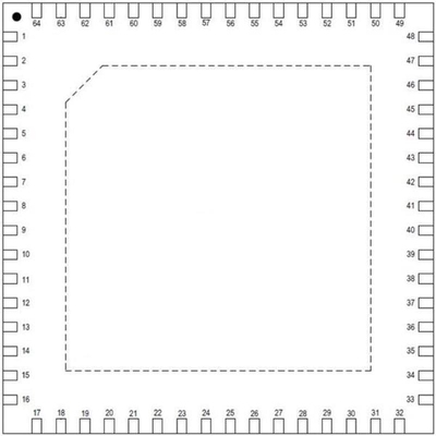 SC190BIMLTRT/SC191AWLTRT/SC190CIMLTRT
