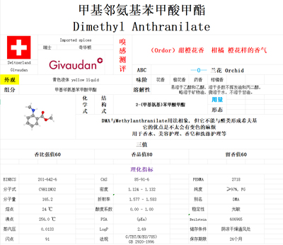 甲基氨基苯甲酸甲酯 Dimethyl Anthranilate香料