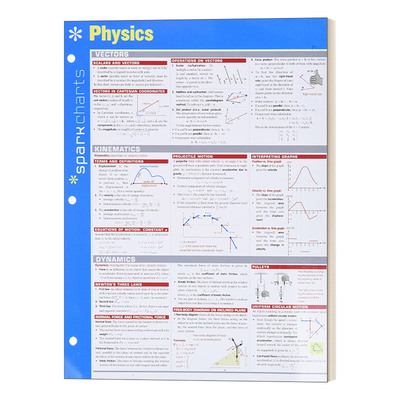 英文原版 Physics SparkCharts  物理记忆图表 英文版 进口英语原版书籍