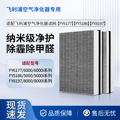 适配飞利浦空气净化器滤芯系列
