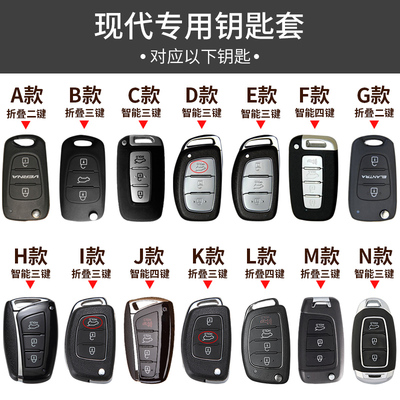 现代新胜达TUCSON瑞纳ix35名图朗领动ix25悦纳逸行汽车钥匙套包扣