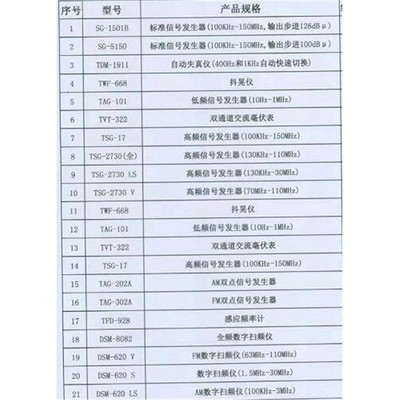 热销tag创信tronson-302a/202a调频调幅信号源am/fm双点信号发生