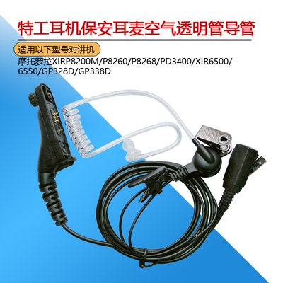适用摩托罗拉XIRP8200M/P8260/P8268/GP338D/8208透明空气导管等