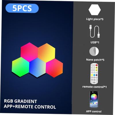 RGBBluethLEDHexagoni