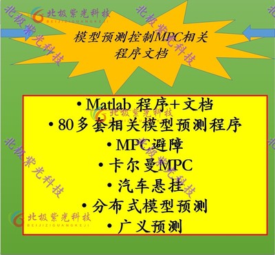70多套模型预测控制MPC分布式\广义模型预测matlabsimulink卡尔曼