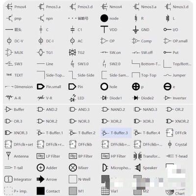 visio绘图集成电路元器件模板 CMOS电路图绘制 数字逻辑