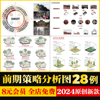 建筑景观概念设计策略演绎构思演变背景前期分析图PSD分层源文件