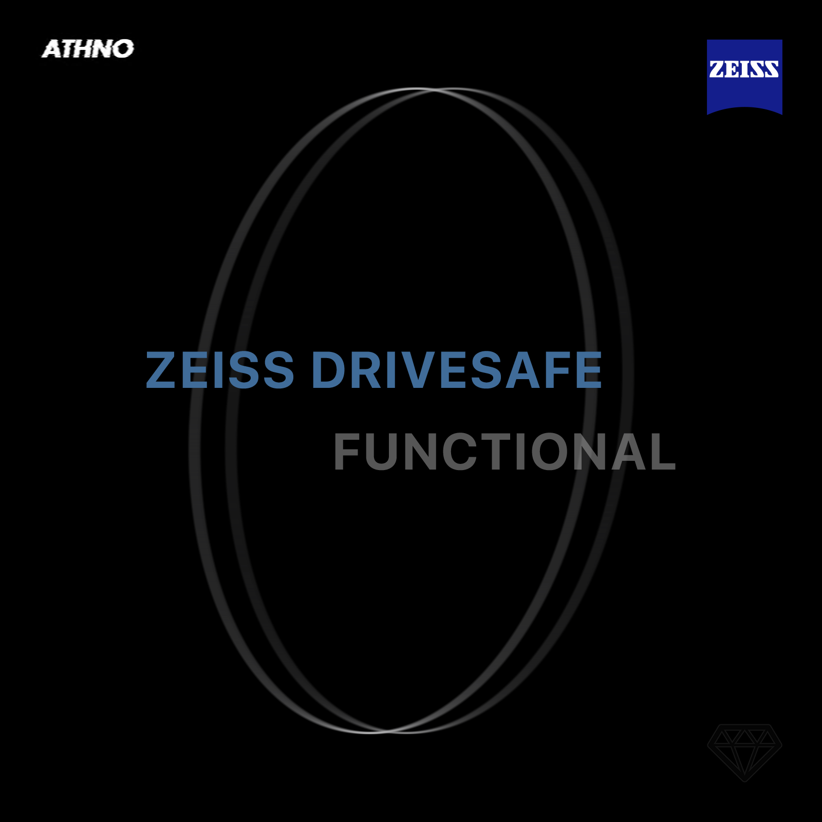 [ATHNO] ZEISS 德国蔡司 驾驶型 钻立方极光膜 防眩晕 增景深镜片