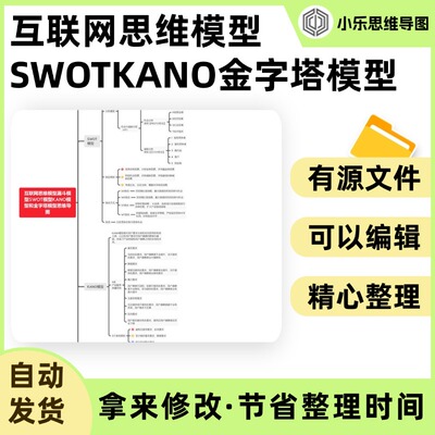 互联网思维模型漏斗模型SWOTKANO和金字塔Xmind笔记制作电子