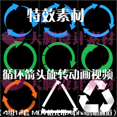 AE/PR视频素材循环箭头旋转动画视频特效素材MOV格式带Alpha通道