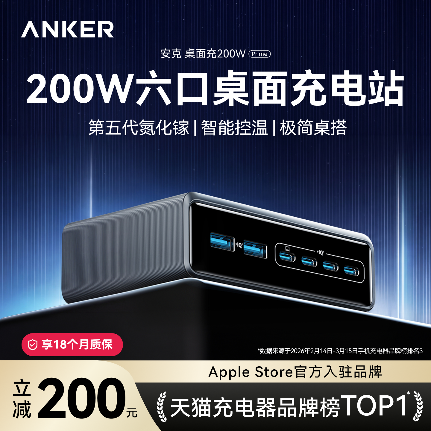 ANKER Prime安克200W氮化镓桌面充电站六口适用Macbook平板笔记本电脑苹果17手机充电器头多口PD快充头