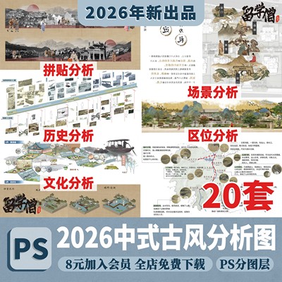 中式古风PS分析图景观区位人群历史文化设计构思场地模块PSD素材