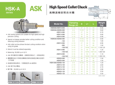 正宗台湾安威高速刀柄HSK40A-ASK10-55 HSK40A-SK10-55