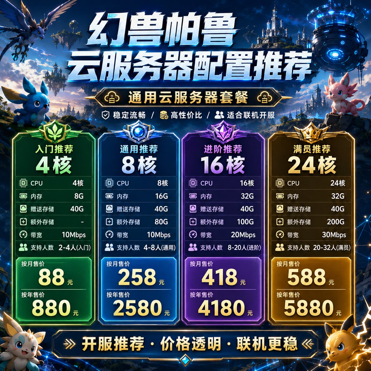 幻兽帕鲁Palworld云服务器租用租赁高性价比一键开服多人在线联机