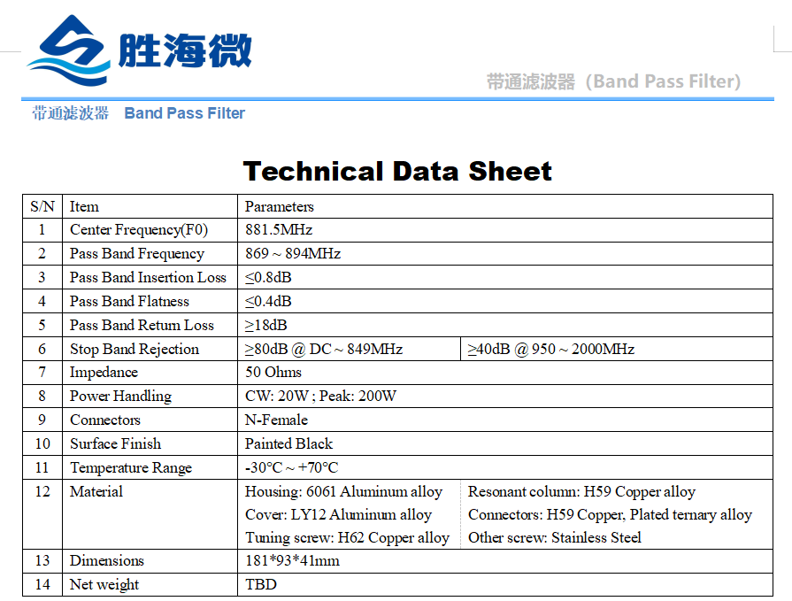 869-894MHz20WN母带通滤波器