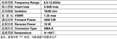 8-12GHz30W同轴隔离器X波段