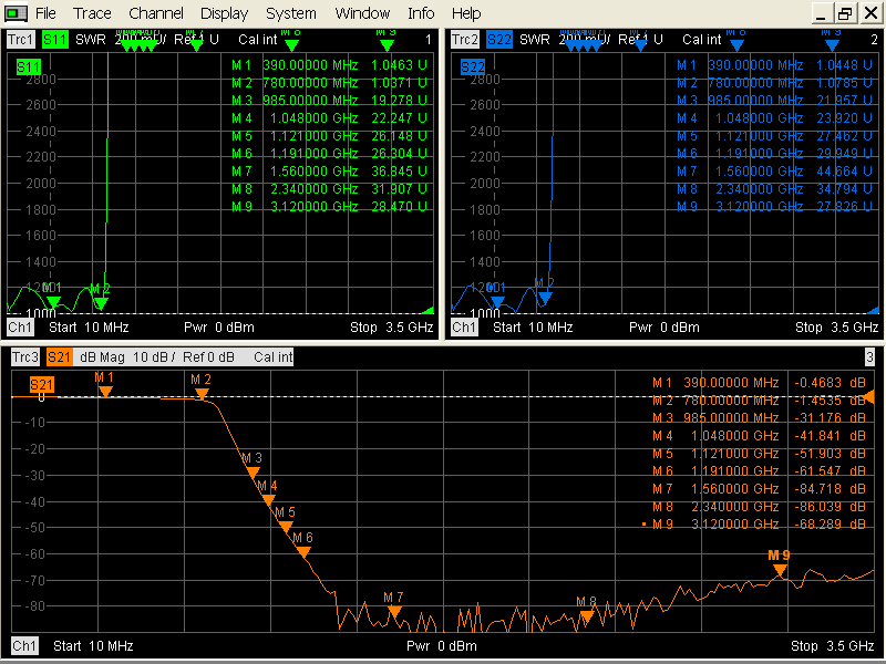 DC-780MHz DC-0.78GHz SMA 附带详细测试图高性能 射频低通滤波器
