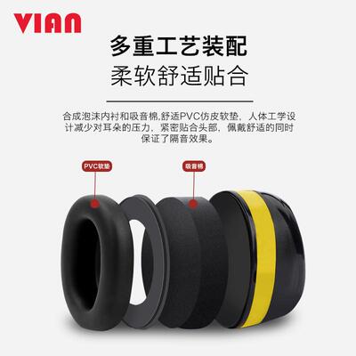 热销vian隔音耳罩睡眠用睡觉防噪音超强工业级耳降噪10534(六档调