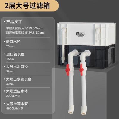 yee水循环周转箱静音上置滴流盒鱼缸过滤器外置过滤桶鱼池过滤箱
