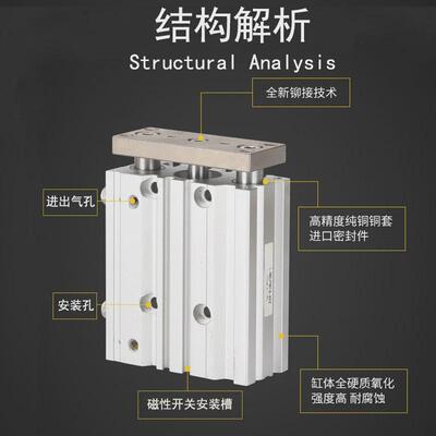 气动配件全套三杆轴三带导杆阻挡气缸大推力mgpm12*20/25x30z4010
