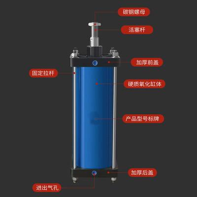 标准气缸全铁重型大推力qgb/qga/qgbz80/100/125/160-200/250/320
