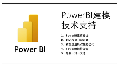 PowerBI建模服务 | 专业数据分析支持 | 中英文沟通