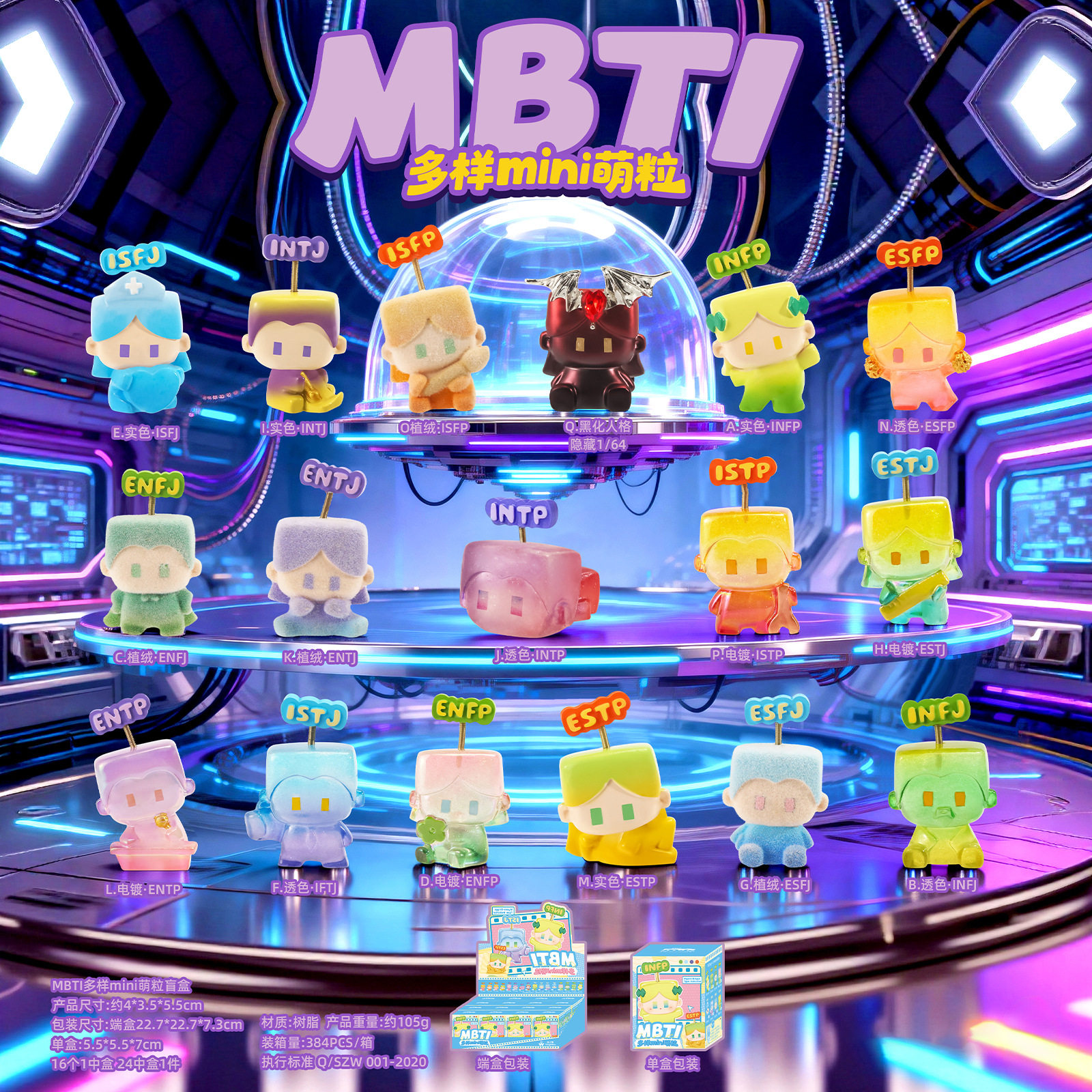 正版MBTI多样mini萌粒盲盒可爱桌面人格小摆件潮玩手办男女送礼物