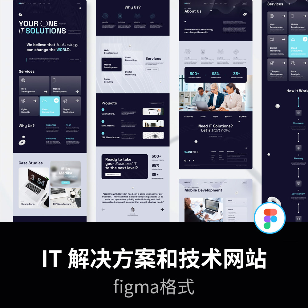 12页 IT 解决方案和技术网站 UI 设计 Figma 模板