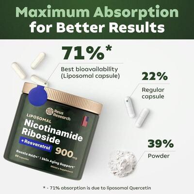 NAD烟酰胺核糖Nicotinamide ribose核苷NAD+NicotinamideRiboside