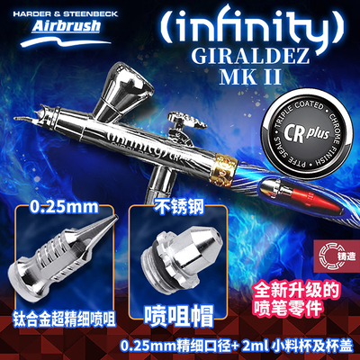 铸造模型 汉莎喷笔 ULTRA 122251 Infinity GIRALDEZ Mk II
