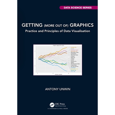 Getting (more out of) Graphics Practice and Principles of Data Visualisation 从图形中获取更多信息：数据可视化的实践与原