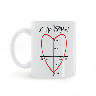 Love Heart Equation Math Graphic mug 爱心方程数学图形 马克杯