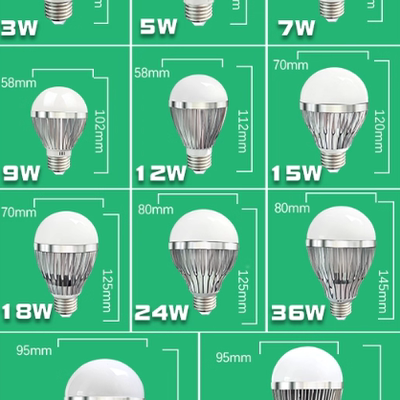 12v24v36v低压灯泡3W5W7W9W12W18W超亮E27螺口铝材壳球泡灯220V