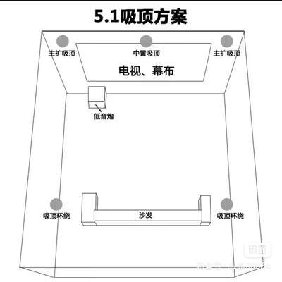 议价6寸澳斯迪 AUXDIO AUX167 II 功率20W 重可维修