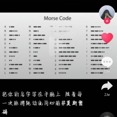 摩斯密码纹身贴 字母 数字 Morse code 手腕纹身贴持久防水男女