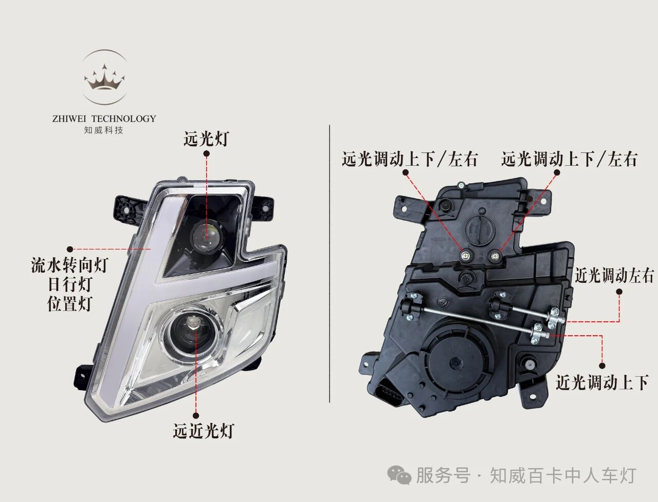 重汽成都豪沃V7X大灯总成豪沃新能源重卡v5/v7超亮led激光LED大灯
