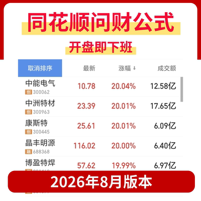 同花顺问财公式问财策略问财语句ai选股指标公式