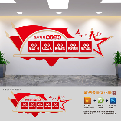 五个坚持强军思想军人标语口号文化墙AI+CDR+PSD设计稿